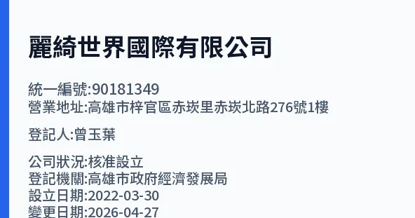 麗綺世界國際有限公司的照片-統編 90181349(高雄市) 公司登記資料與營業項目詳細圖表