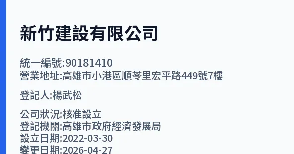 新竹建設有限公司的照片-統編 90181410(高雄市) 公司登記資料與營業項目詳細圖表