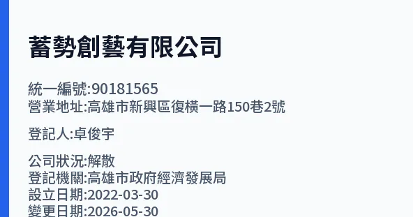 蓄勢創藝有限公司的照片-統編 90181565(高雄市) 公司登記資料與營業項目詳細圖表