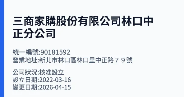 三商家購股份有限公司林口中正分公司的照片-統編 90181592(新北市) 公司登記資料與營業項目詳細圖表