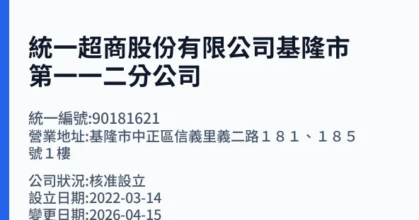 統一超商股份有限公司基隆市第一一二分公司的照片-統編 90181621(基隆市) 公司登記資料與營業項目詳細圖表