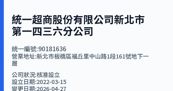統一超商股份有限公司新北市第一四三六分公司的照片-統編 90181636(新北市) 公司登記資料與營業項目詳細圖表