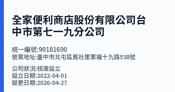 全家便利商店股份有限公司台中市第七一九分公司的照片-統編 90181690(臺中市) 公司登記資料與營業項目詳細圖表