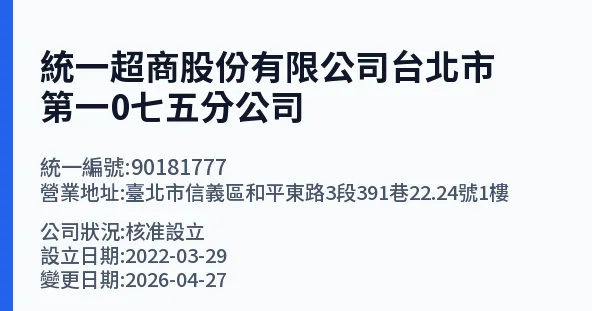 統一超商股份有限公司台北市第一0七五分公司的照片-統編 90181777(臺北市) 公司登記資料與營業項目詳細圖表