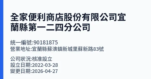 全家便利商店股份有限公司宜蘭縣第一二四分公司的照片-統編 90181875(宜蘭縣) 公司登記資料與營業項目詳細圖表