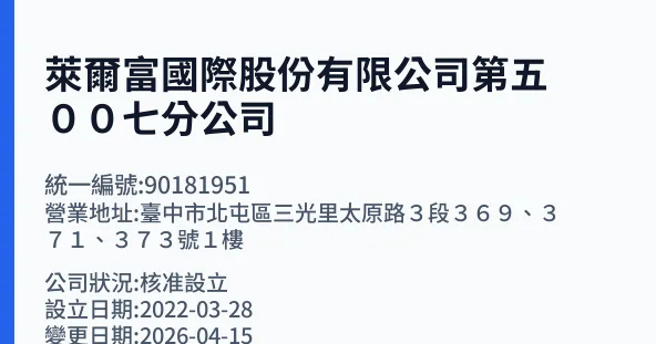 萊爾富國際股份有限公司第五００七分公司的照片-統編 90181951(臺中市) 公司登記資料與營業項目詳細圖表