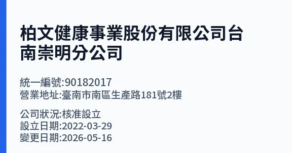 柏文健康事業股份有限公司台南崇明分公司的照片-統編 90182017(臺南市) 公司登記資料與營業項目詳細圖表