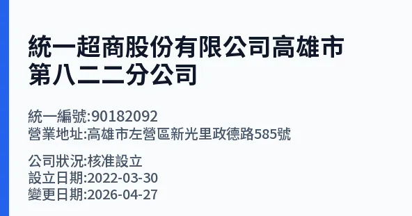 統一超商股份有限公司高雄市第八二二分公司的照片-統編 90182092(高雄市) 公司登記資料與營業項目詳細圖表