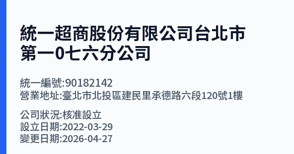 統一超商股份有限公司台北市第一0七六分公司的照片-統編 90182142(臺北市) 公司登記資料與營業項目詳細圖表