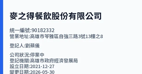 麥之得餐飲股份有限公司的照片-統編 90182332(高雄市) 公司登記資料與營業項目詳細圖表
