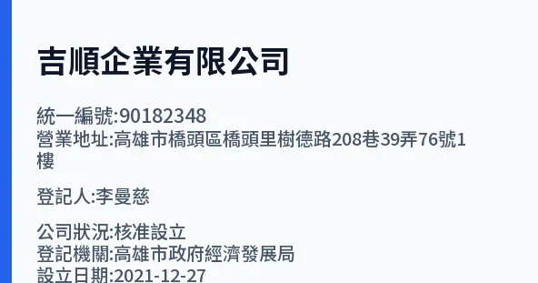 吉順企業有限公司的照片-統編 90182348(高雄市) 公司登記資料與營業項目詳細圖表
