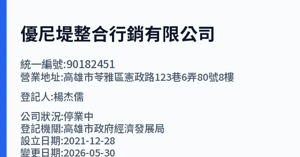 優尼堤整合行銷有限公司的照片-統編 90182451(高雄市) 公司登記資料與營業項目詳細圖表