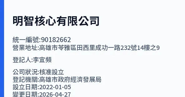 明智核心有限公司的照片-統編 90182662(高雄市) 公司登記資料與營業項目詳細圖表