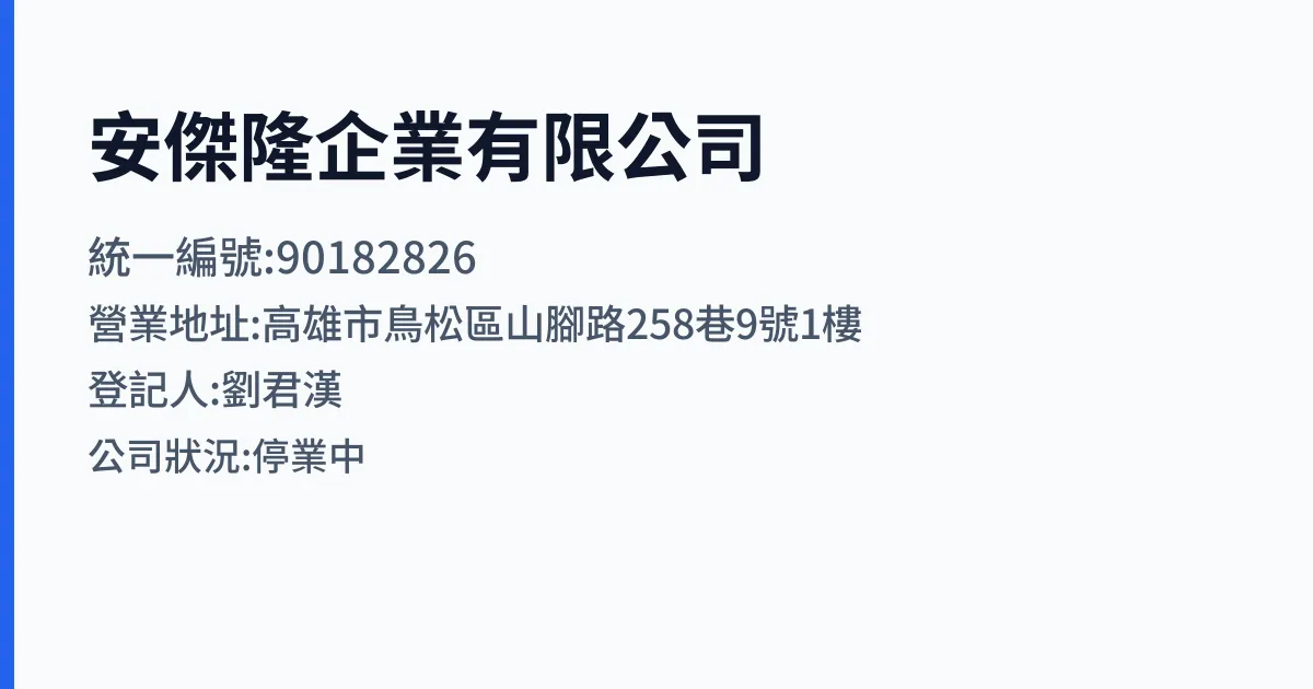安傑隆企業有限公司 - 統編 90182826(高雄市) 公司登記資料與營業項目詳細圖表