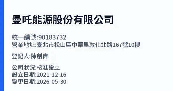 曼吒能源股份有限公司的照片-統編 90183732(臺北市) 公司登記資料與營業項目詳細圖表
