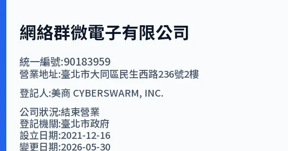 網絡群微電子有限公司的照片-統編 90183959(臺北市) 公司登記資料與營業項目詳細圖表