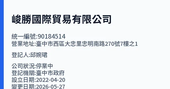 峻勝國際貿易有限公司的照片-統編 90184514(臺中市) 公司登記資料與營業項目詳細圖表