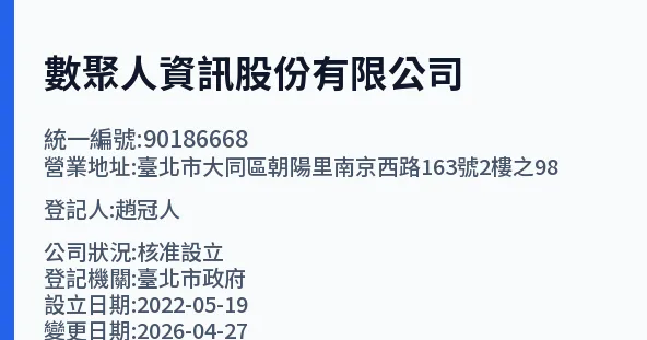 數聚人資訊股份有限公司的照片-統編 90186668(臺北市) 公司登記資料與營業項目詳細圖表