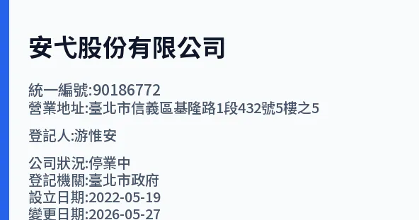 安弋股份有限公司的照片-統編 90186772(臺北市) 公司登記資料與營業項目詳細圖表