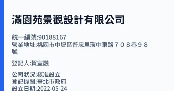 滿園苑景觀設計有限公司的照片-統編 90188167(臺北市) 公司登記資料與營業項目詳細圖表