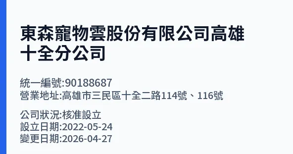 東森寵物雲股份有限公司高雄十全分公司的照片-統編 90188687(高雄市) 公司登記資料與營業項目詳細圖表