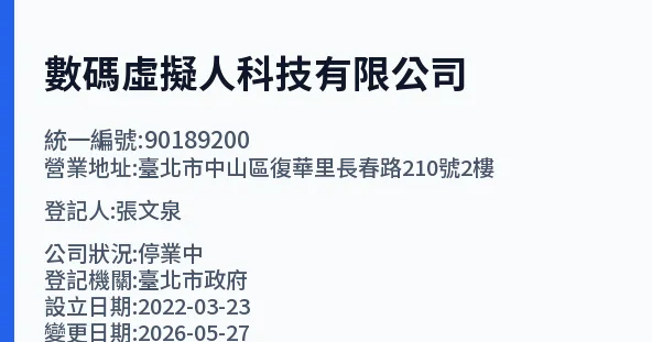 數碼虛擬人科技有限公司的照片-統編 90189200(臺北市) 公司登記資料與營業項目詳細圖表