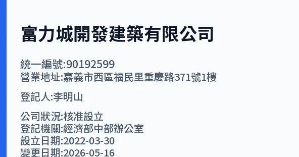 富力城開發建築有限公司的照片-統編 90192599(嘉義市) 公司登記資料與營業項目詳細圖表