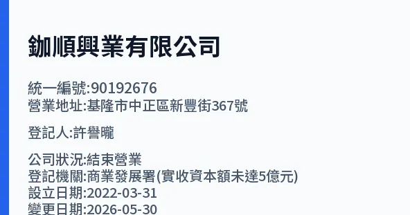 鉫順興業有限公司的照片-統編 90192676(基隆市) 公司登記資料與營業項目詳細圖表