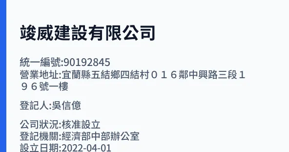 竣威建設有限公司的照片-統編 90192845(宜蘭縣) 公司登記資料與營業項目詳細圖表