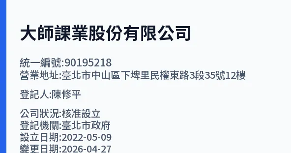 大師課業股份有限公司的照片-統編 90195218(臺北市) 公司登記資料與營業項目詳細圖表