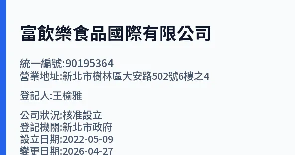 富飲樂食品國際有限公司的照片-統編 90195364(新北市) 公司登記資料與營業項目詳細圖表