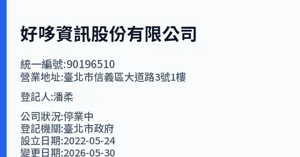 好哆資訊股份有限公司的照片-統編 90196510(臺北市) 公司登記資料與營業項目詳細圖表