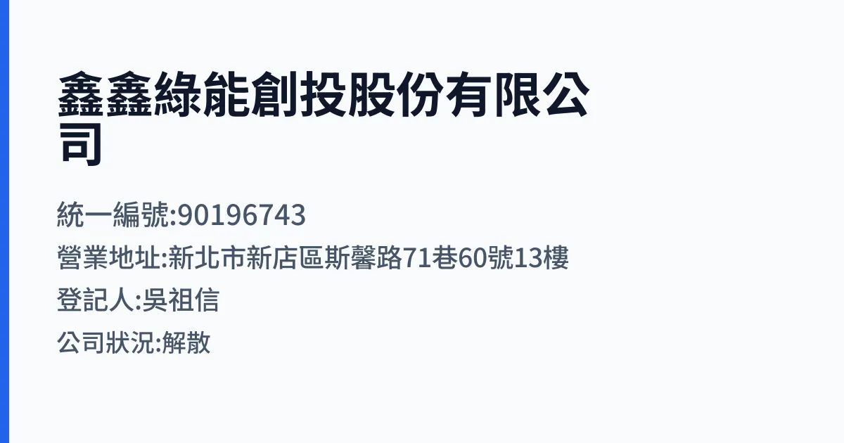 鑫鑫綠能創投股份有限公司 - 統編 90196743(新北市) 公司登記資料與營業項目詳細圖表