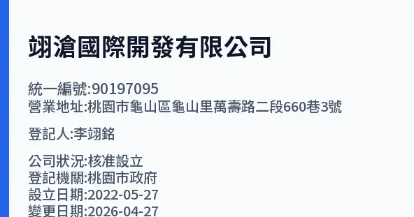 翊滄國際開發有限公司的照片-統編 90197095(桃園市) 公司登記資料與營業項目詳細圖表