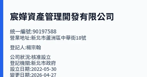 宸嬅資產管理開發有限公司的照片-統編 90197588(新北市) 公司登記資料與營業項目詳細圖表