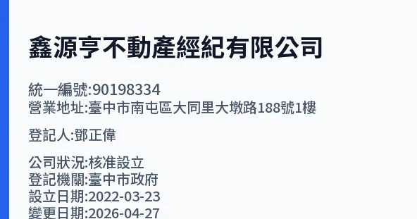 鑫源亨不動產經紀有限公司的照片-統編 90198334(臺中市) 公司登記資料與營業項目詳細圖表