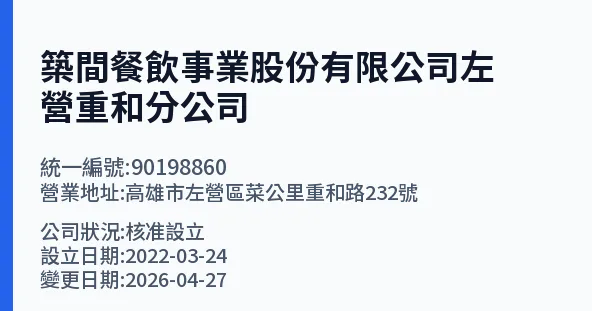築間餐飲事業股份有限公司左營重和分公司的照片-統編 90198860(高雄市) 公司登記資料與營業項目詳細圖表