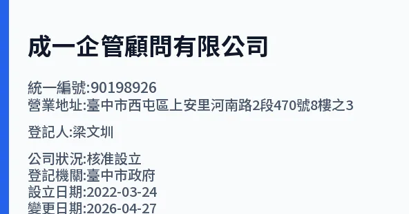 成一企管顧問有限公司的照片-統編 90198926(臺中市) 公司登記資料與營業項目詳細圖表
