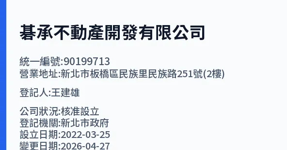 碁承不動產開發有限公司的照片-統編 90199713(新北市) 公司登記資料與營業項目詳細圖表