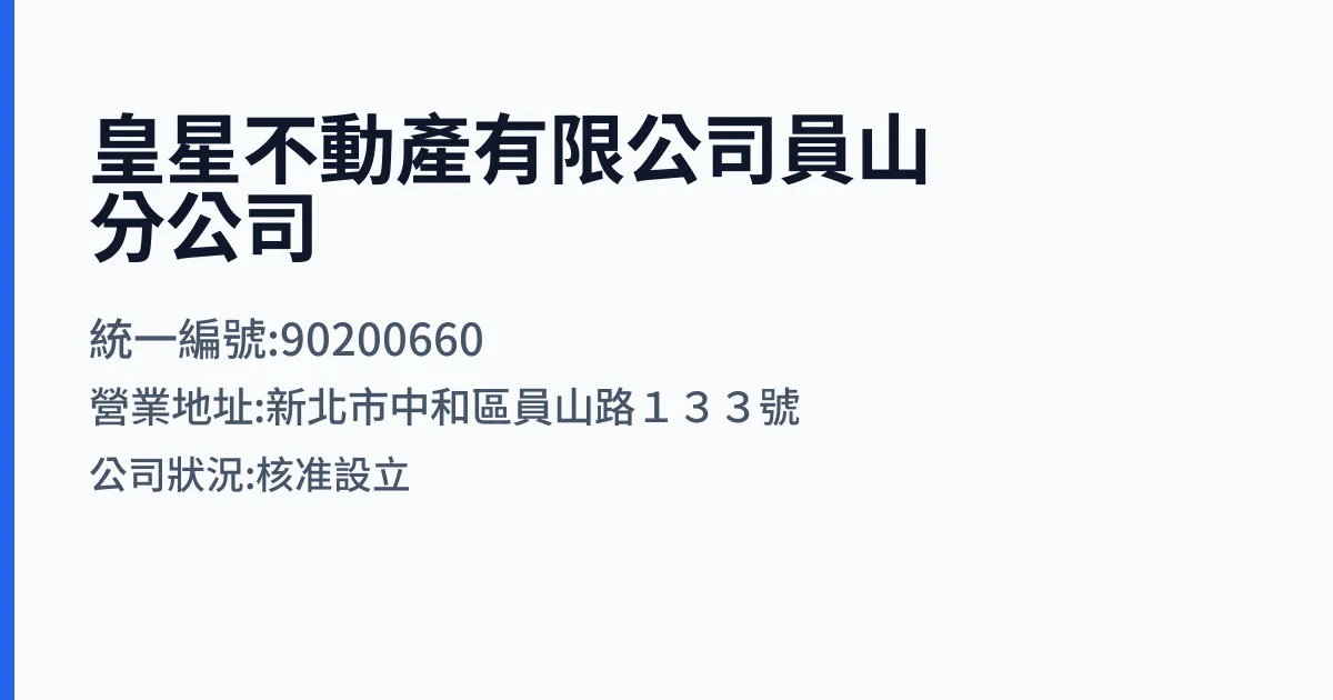 皇星不動產有限公司員山分公司 - 統編 90200660(新北市) 公司登記資料與營業項目詳細圖表
