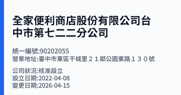 全家便利商店股份有限公司台中市第七二二分公司的照片-統編 90202055(臺中市) 公司登記資料與營業項目詳細圖表
