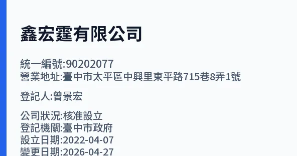 鑫宏霆有限公司的照片-統編 90202077(臺中市) 公司登記資料與營業項目詳細圖表