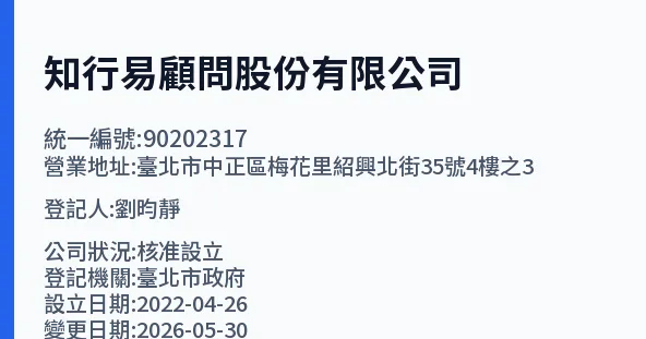 知行易顧問股份有限公司的照片-統編 90202317(臺北市) 公司登記資料與營業項目詳細圖表
