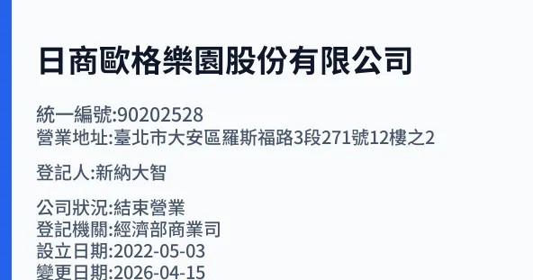 日商歐格樂園股份有限公司的照片-統編 90202528(臺北市) 公司登記資料與營業項目詳細圖表