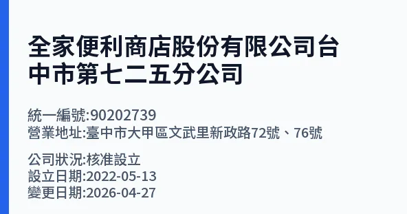 全家便利商店股份有限公司台中市第七二五分公司的照片-統編 90202739(臺中市) 公司登記資料與營業項目詳細圖表
