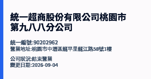 統一超商股份有限公司桃園市第九八八分公司的照片-統編 90202962(桃園市) 公司登記資料與營業項目詳細圖表