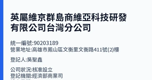 英屬維京群島商維亞科技研發有限公司台灣分公司的照片-統編 90203189(高雄市) 公司登記資料與營業項目詳細圖表