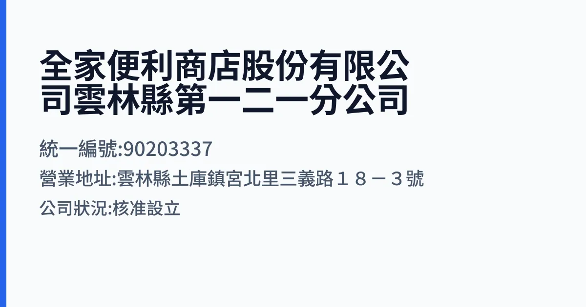 全家便利商店股份有限公司雲林縣第一二一分公司 - 統編 90203337(雲林縣) 公司登記資料與營業項目詳細圖表