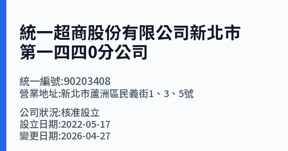 統一超商股份有限公司新北市第一四四0分公司的照片-統編 90203408(新北市) 公司登記資料與營業項目詳細圖表