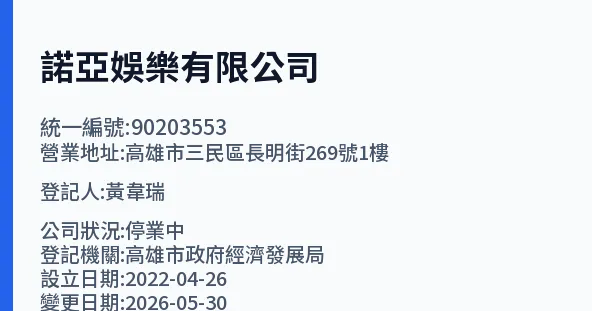 諾亞娛樂有限公司的照片-統編 90203553(高雄市) 公司登記資料與營業項目詳細圖表